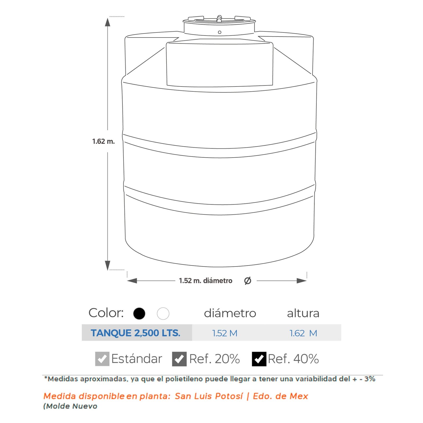 Tanque de 2500 Litros para agua y químicos.